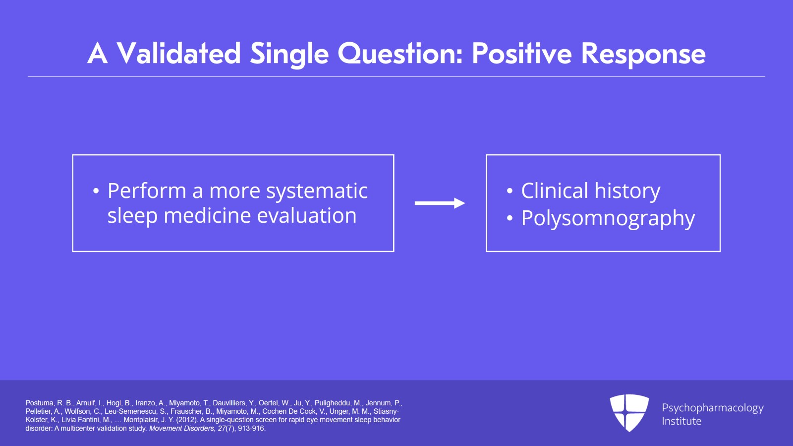Psychopharmacology Institute